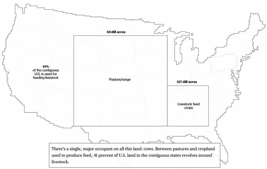 Visualizing How America Uses Its Land In 13 Illustrations | Zero Hedge